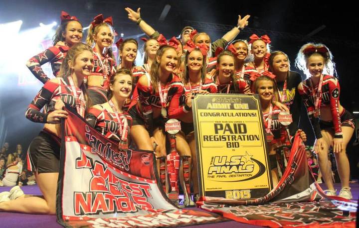 What level is my child?